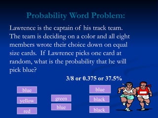 01_Probability of Simple Events.pptx math 10 | PPTX