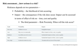 Probability theory in business management | PPTX