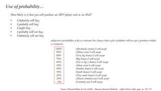 Probability theory in business management | PPTX