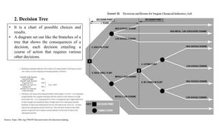Probability theory in business management | PPTX