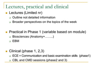 PBL - Program Structure - Staff Training | PDF