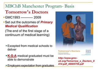 PBL - Program Structure - Staff Training | PDF