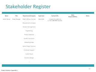 PMP - Project Initiation Template for Professionals | PPT