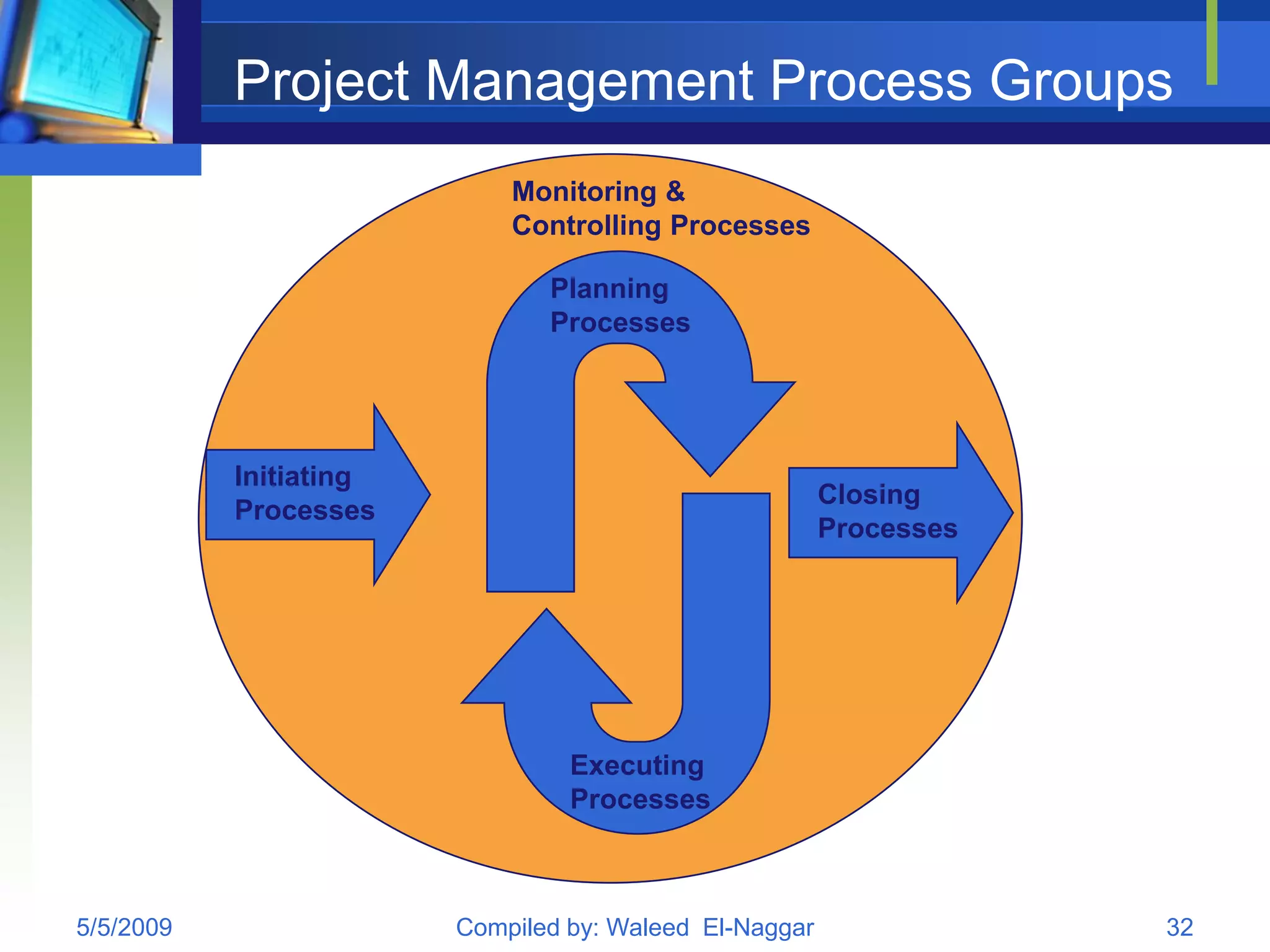 01 project management framework | PDF | Business Administration | Business