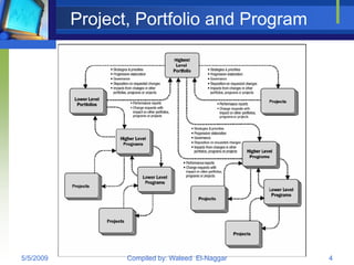 01 project management framework | PDF | Business Administration | Business