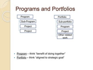 PMP Preparation 1 - Framework | PPT