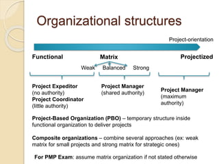 PMP Preparation 1 - Framework | PPT