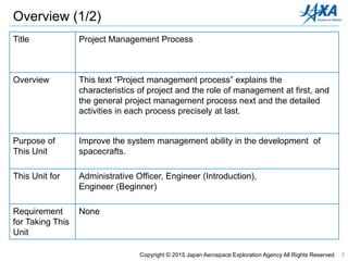 Project management_process | PPTX | Business | Business and Finance
