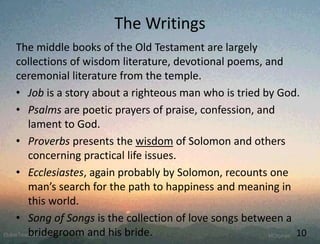 Session 01 Old Testament Overview - Promises Made | PPT