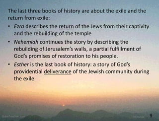 Session 01 Old Testament Overview - Promises Made | PPT