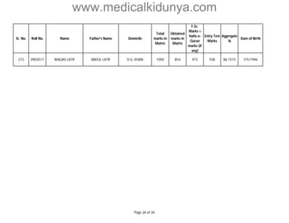 Quaid-e-Azam Medical College (QMC) Bahawalpur Merit List 2014 | PDF