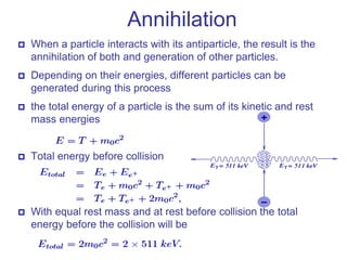 Radiation Interaction.pdf