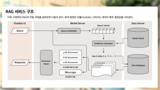 [RAG Tutorial] 01. RAG 프로젝트 개요.pdf