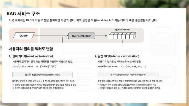 [RAG Tutorial] 01. RAG 프로젝트 개요.pdf