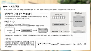 [RAG Tutorial] 01. RAG 프로젝트 개요.pdf