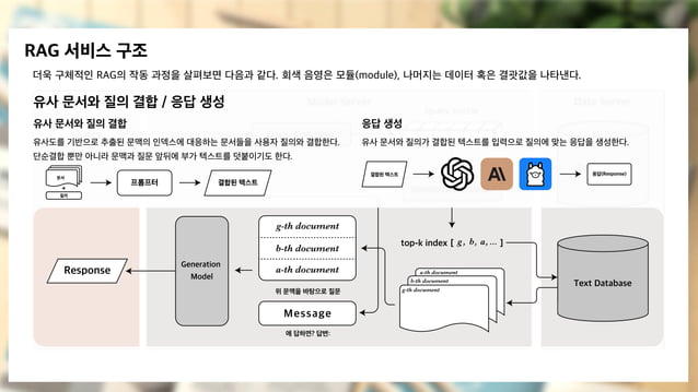 [RAG Tutorial] 01. RAG 프로젝트 개요.pdf