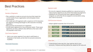01_RapidImplementationSecuring Oracle Procurement - PTTSecuring Oracle ...