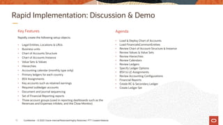 01_RapidImplementationSecuring Oracle Procurement - PTTSecuring Oracle ...