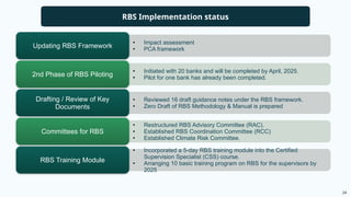 Risk Based Supervision Model: Introduction | PPT