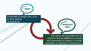 Risk Based Supervision Model: Introduction | PPT