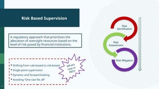 Risk Based Supervision Model: Introduction | PPT