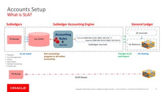 01_ReceiptAccounting.pdf