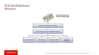 01_ReceiptAccounting.pdf