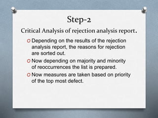01 reduce reuse and rejection of orders of apparel industry. | PPTX