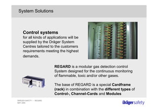 Draeger 01 regard eng | PDF