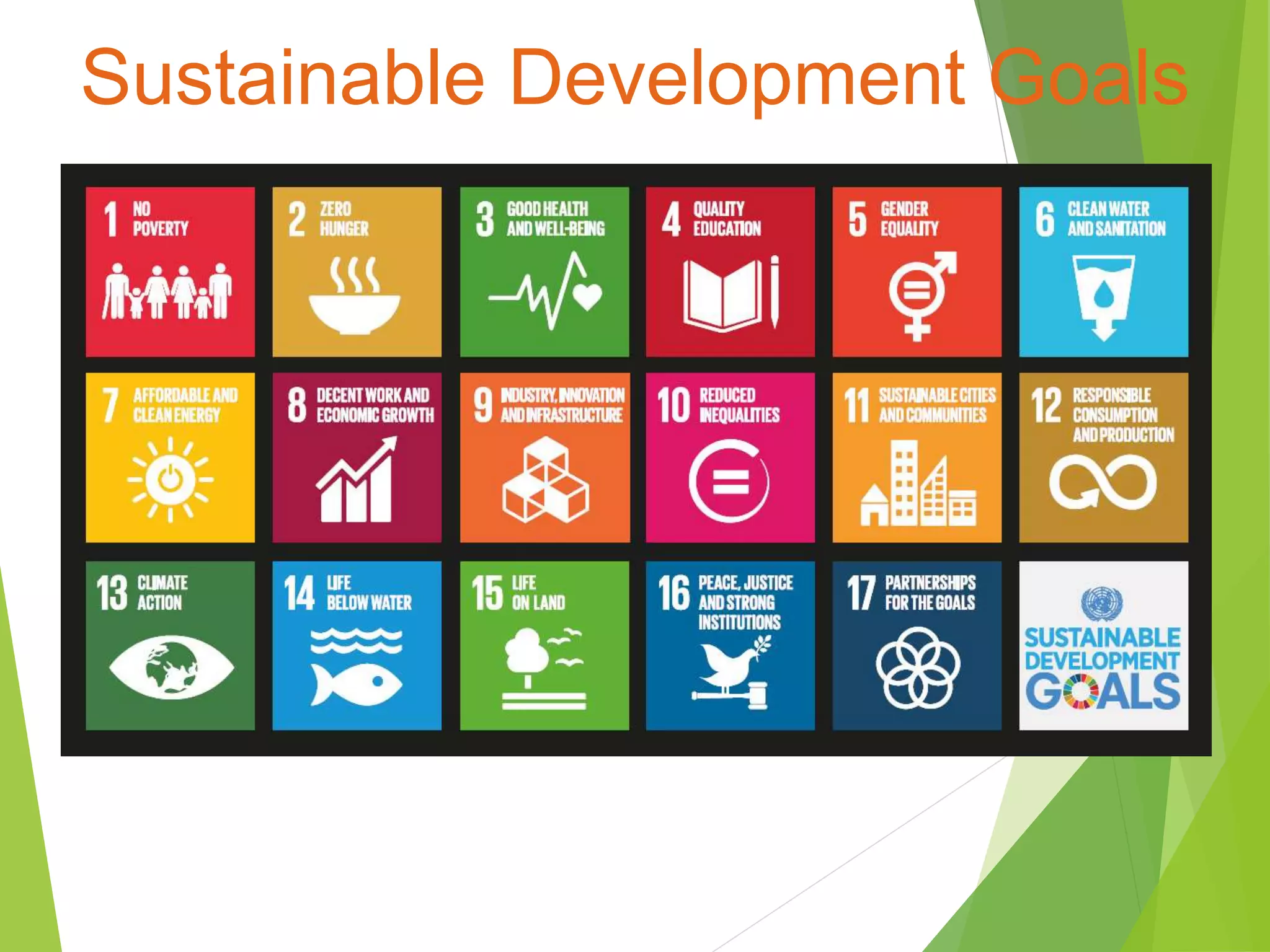 Sustainable Development Goals and Soil Health | PPTX