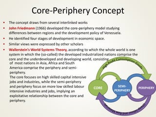 01 Regional Planning Presentation ITPI_C2.2.pdf