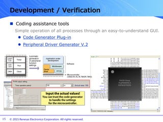 01 renesas MCU 開發環境 | PPT
