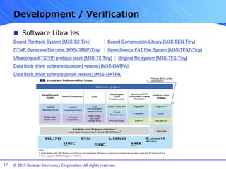 01 renesas MCU 開發環境 | PPT