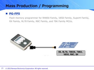 01 renesas MCU 開發環境 | PPT