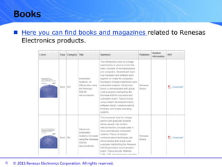 01 renesas MCU 開發環境 | PDF