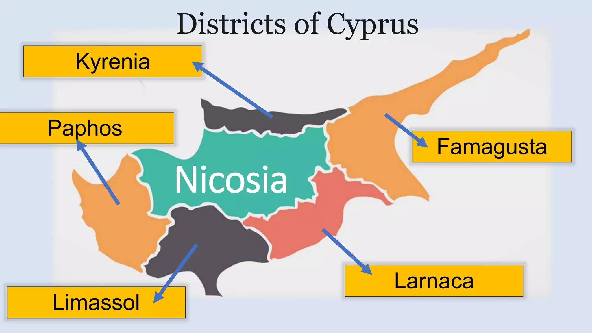 01 Republic of Cyprus.pptx