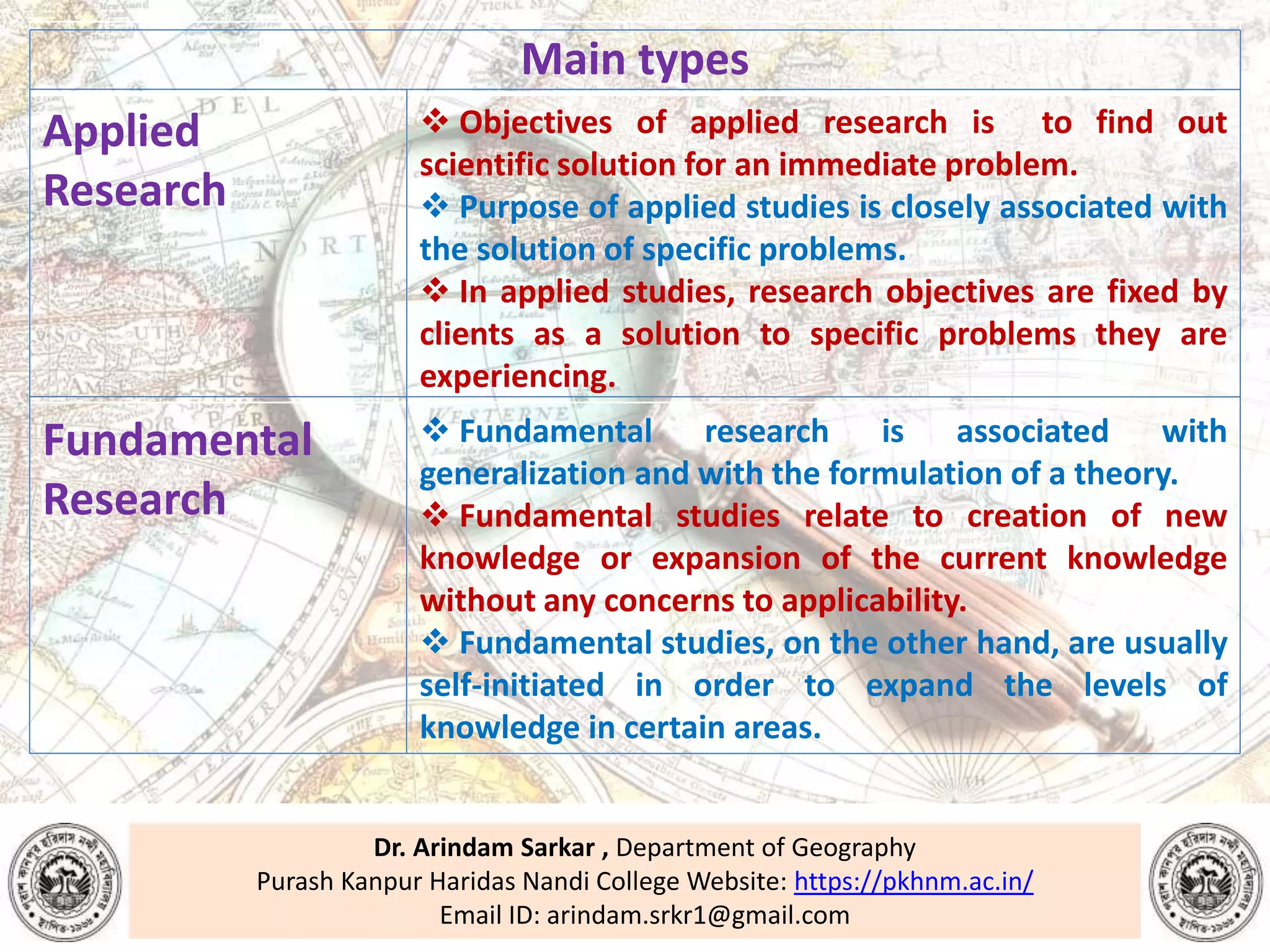 Research in geography | PPTX