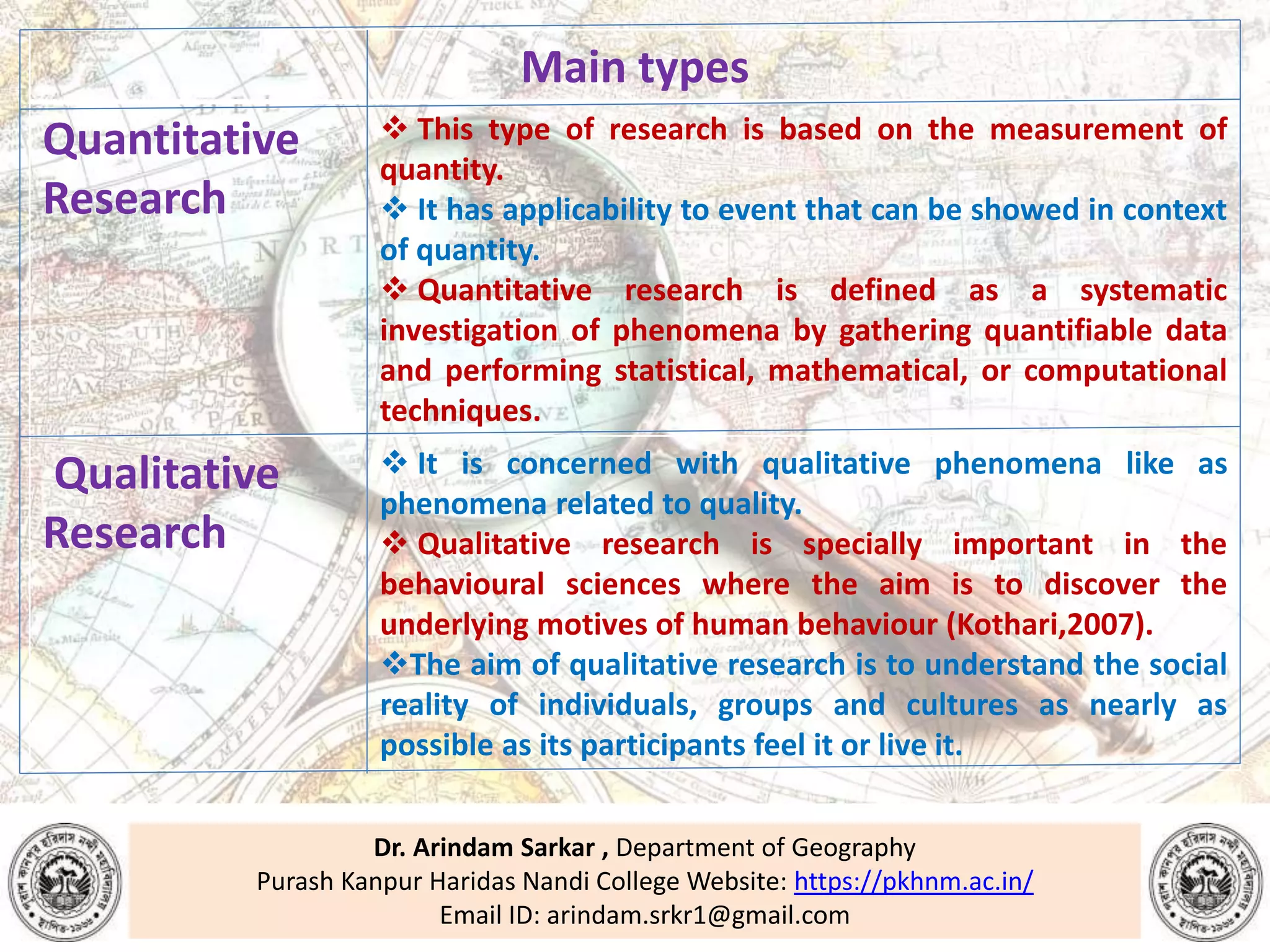 Research in geography | PPTX