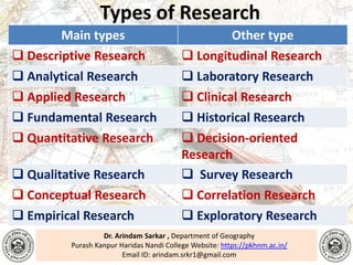 Research in geography | PPTX