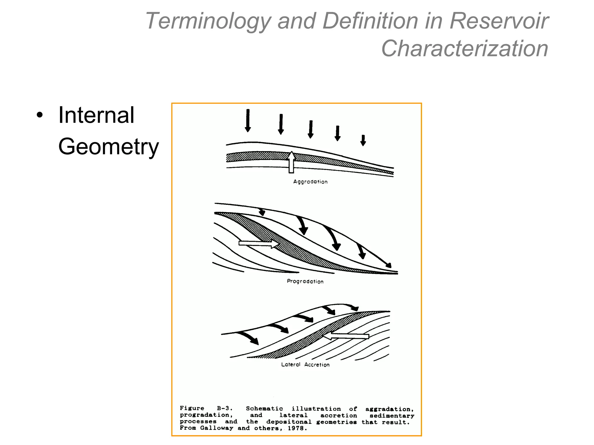 reservoir system and depositional env | PPT