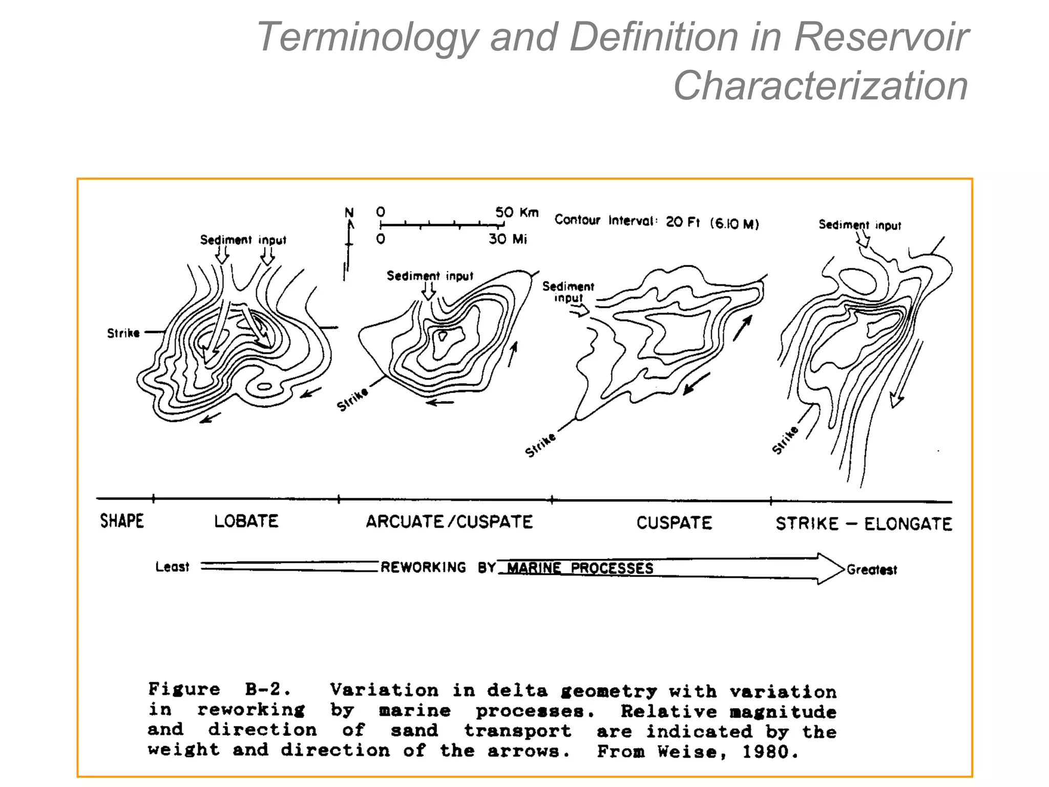 reservoir system and depositional env | PPT