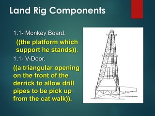 01_Rig Components & Personel.pdf