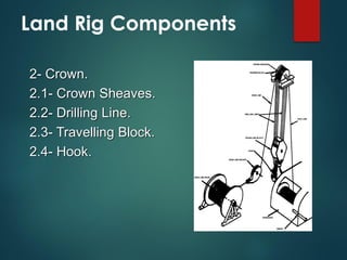 01_Rig Components & Personel.pdf