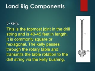 01_Rig Components & Personel.pdf
