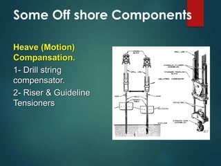 01_Rig Components & Personel.pdf