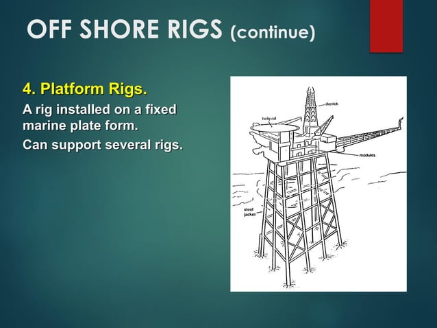 01_Rig Components & Personel.pdf