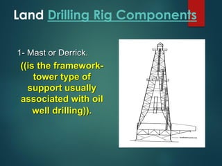 01_Rig Components & Personel.pdf
