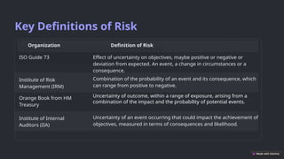 Introduction to Risk Management: Risk Definition | PPTX