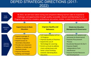 01 RMG Background and Rationale.pptx