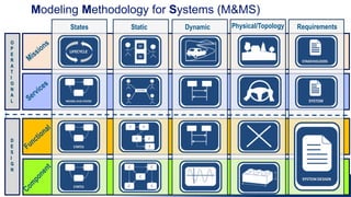 01_robbeadling_mbe17-037_dsgs_final.pdf